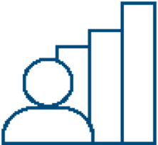 Incumbent Workers(Professional Development) - Tourism SkillsNet Ontario